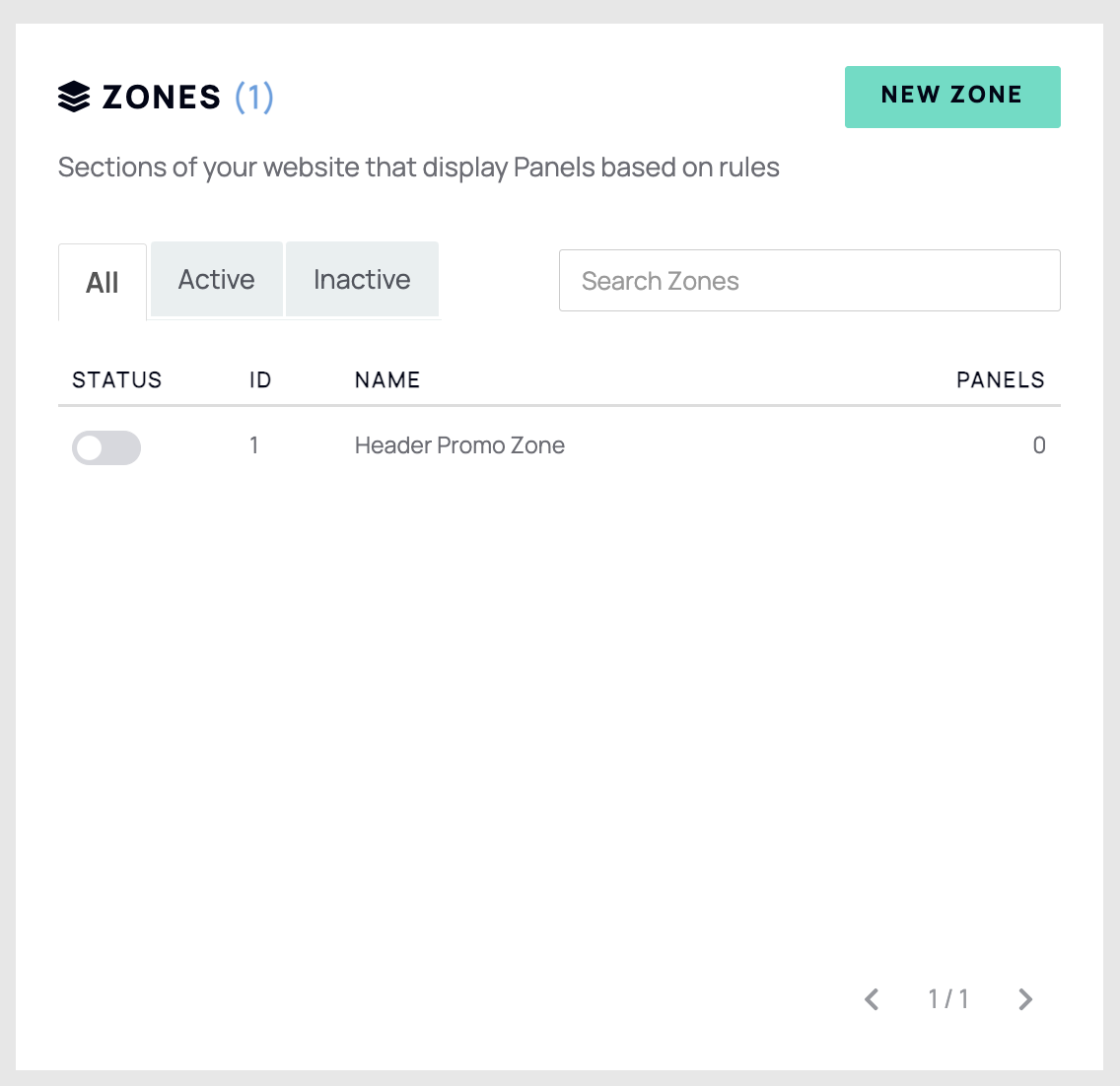 How do Zones & Panels work?
