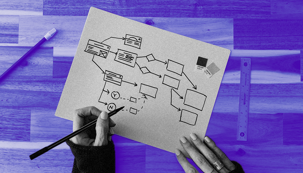 Automating B2B Pricing: The Role of Fortis in Digital Commerce Integration